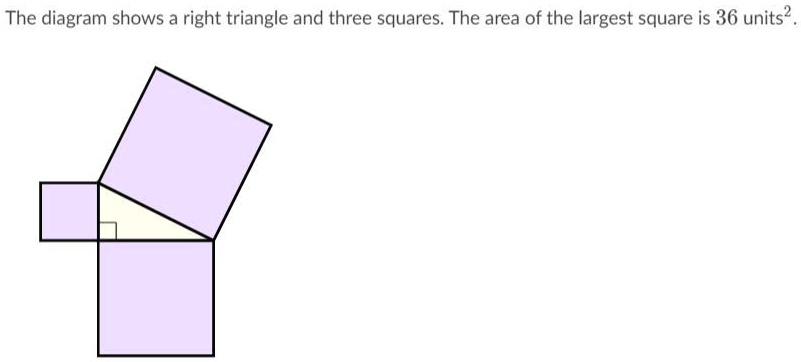 SOLVED: 'Which could be the areas of the smaller squares? The diagram ...