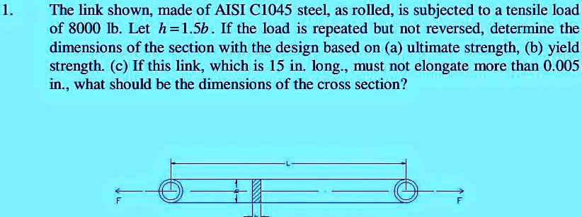 SOLVED: The link shown, made of AISI C104S steel as rolled, is ...