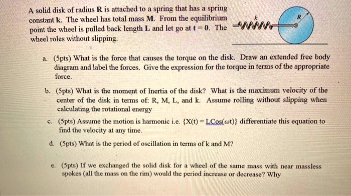 SOLVED: A solid disk of radius R is attached to a spring that has a ...
