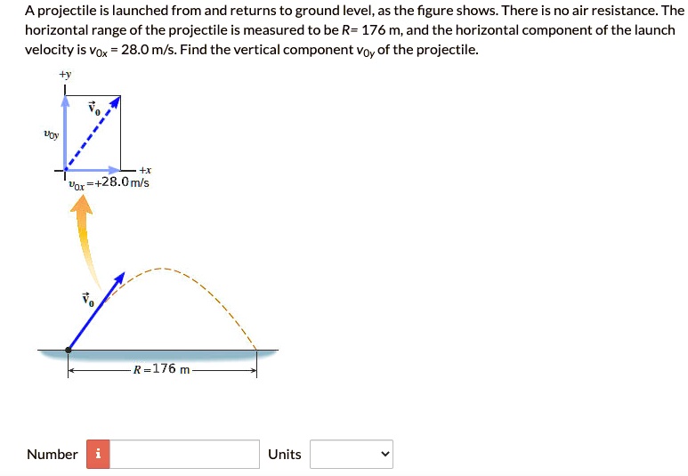 A projectile is launched from and returns to ground level, as the ...