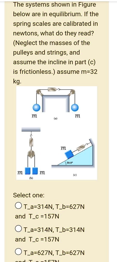 The systems shown in Figure below are in equilibrium. If the spring ...