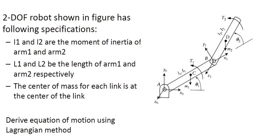 2-DOF robot shown in figure has following specifications: — I1 and I2 are the moment of inertia ...