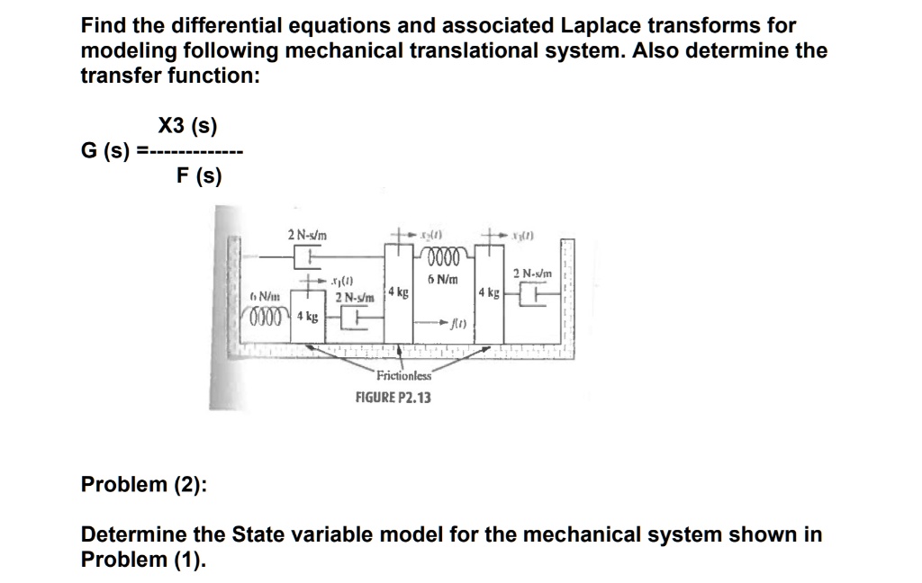 Find the differential equations and associated Laplace transforms for modeling following ...