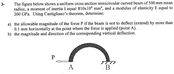 SOLVED: The figure below shows a uniform cross-section semicircular curved beam with a mean ...