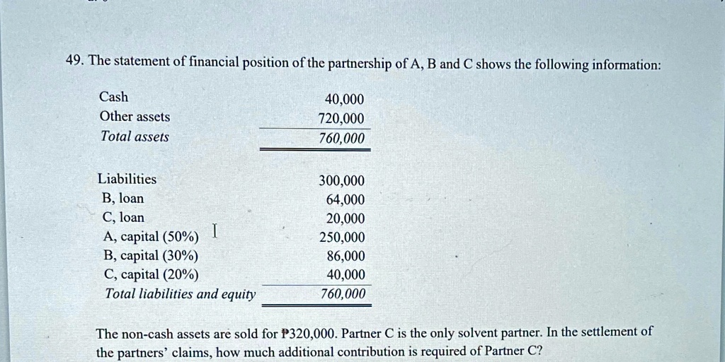 SOLVED: 49. The statement of financial position of the partnership of A ...