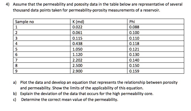[GET ANSWER] 4) Assume that the permeability and porosity data in the ...