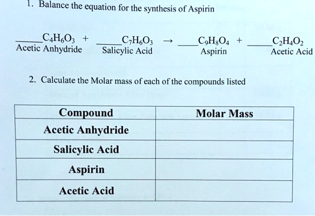 SOLVED: Balance the equation for the synthesis of Aspirin: C4H6O ...