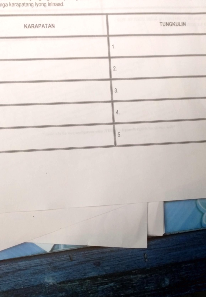 SOLVED: Isulat at ihanay ang mga karapatang tinatamasa mo sa kasalukuyang gayundin ang mga ...