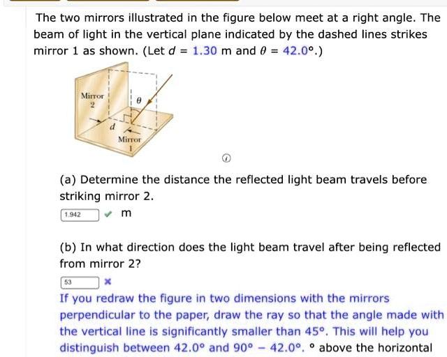 SOLVED: The two mirrors illustrated in the figure below meet at a right ...