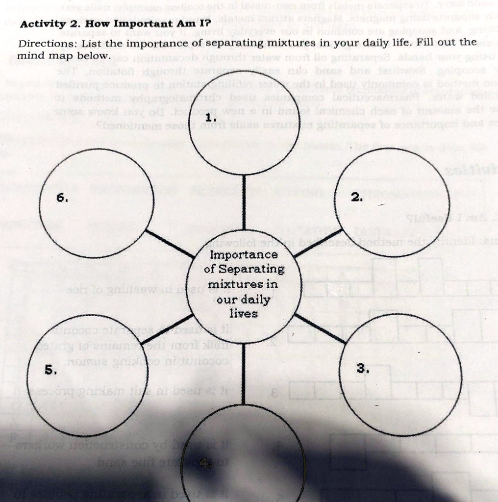 SOLVED: Activity 2. How Important Am I? Directions: List the importance of separating mixtures ...