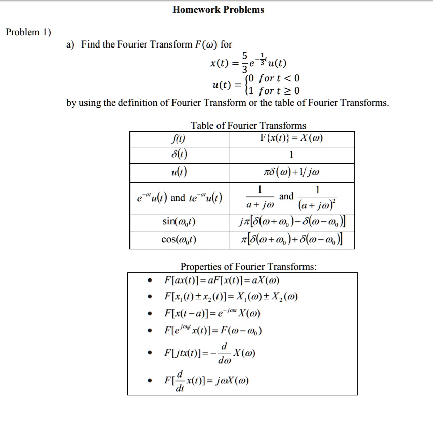 Solved Homework Problems Problem 1 Find The Fourier Transform F W