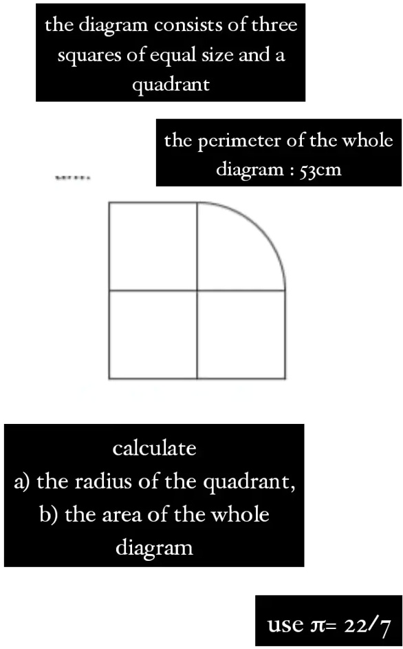 the diagram consists of three squares of equal size and a quadrant the ...