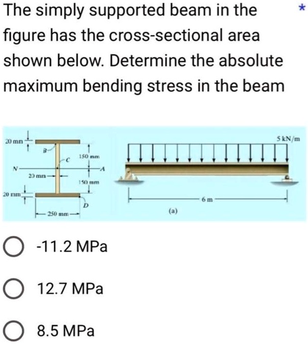 SOLVED: The simply supported beam in the figure has the cross-sectional area shown below ...