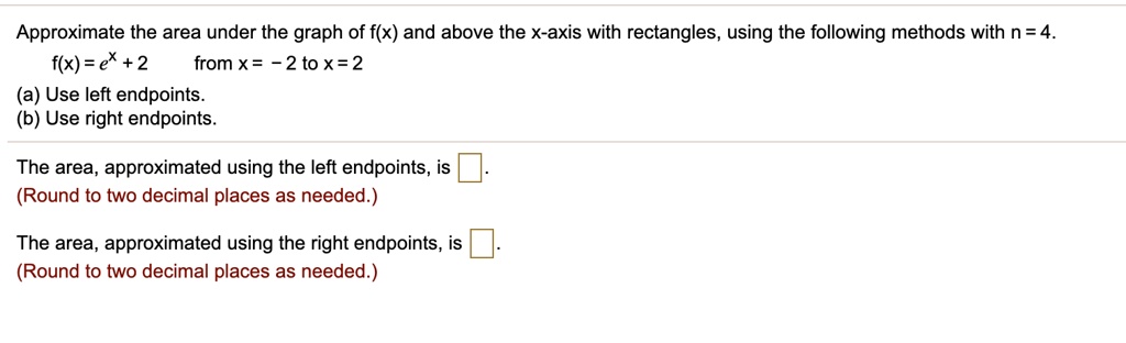 SOLVED: Approximate the area under the graph of f(x) and above the x-axis with rectangles, using ...
