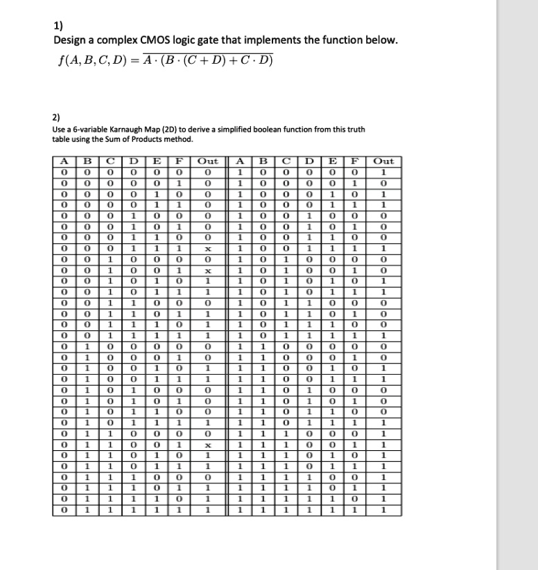 Solved Design Complex Cmos Logic Gate That Implements The Function 1235