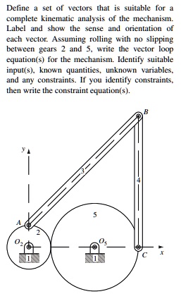 SOLVED: Define a set of vectors that is suitable for a complete kinematic analysis of the ...
