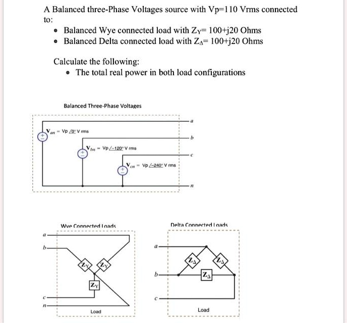 A Balanced three-Phase Voltages source with Vp=110 Vrms connected to: • Balanced Wye connected ...