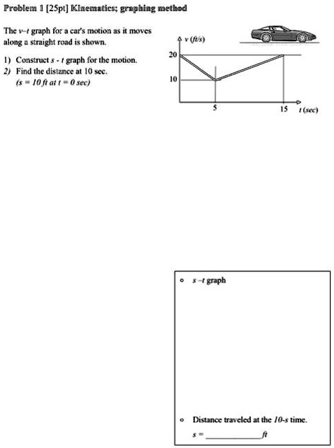 SOLVED: Problem 1 [25pt] Kinematics; graphing method The v-t graph for a car's motion as it ...