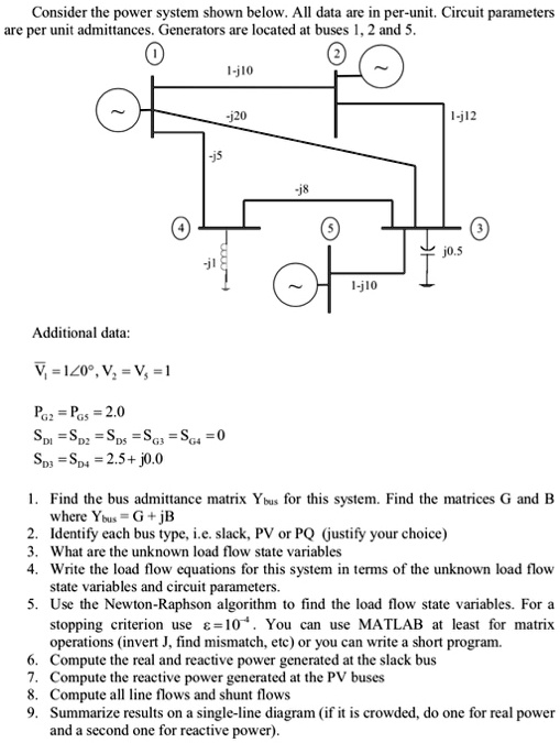 SOLVED: Consider the power system shown below. All data are in per-unit. Circuit parameters are ...