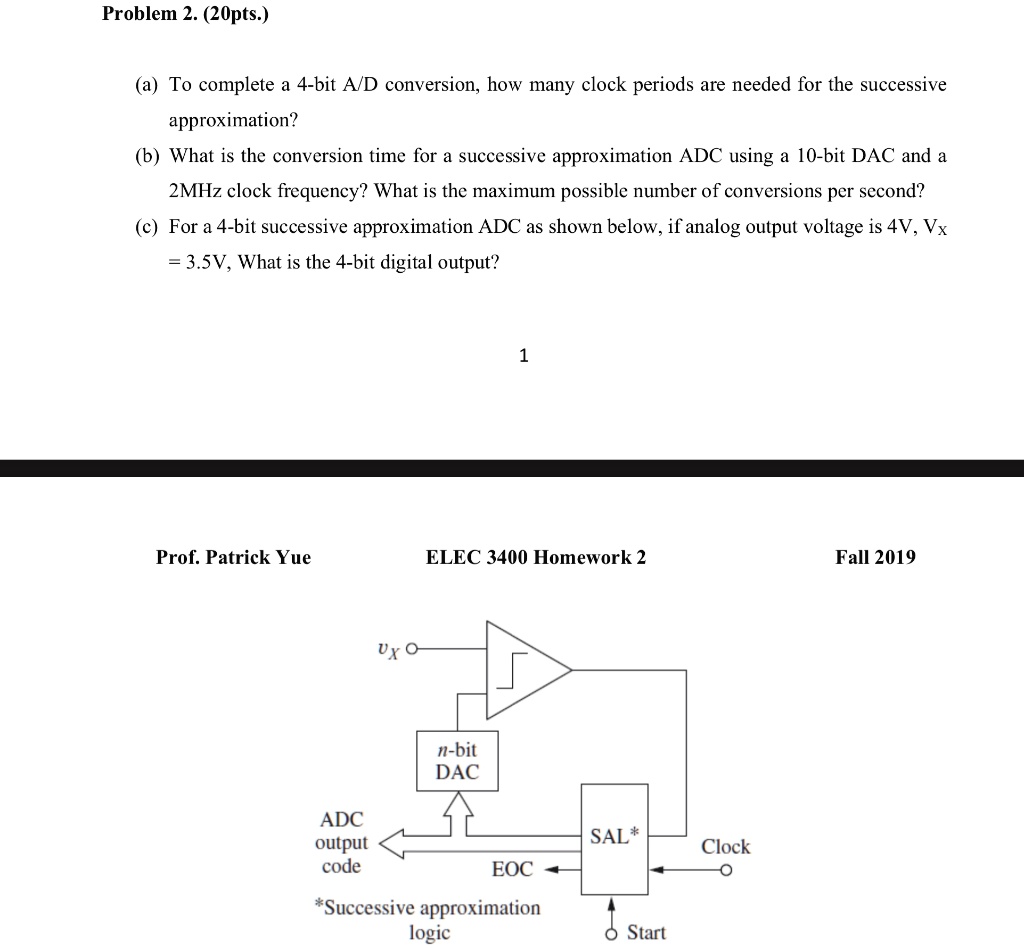 Solved Problem 2 20 Pts A To Complete A 4 Bit A D Conversion