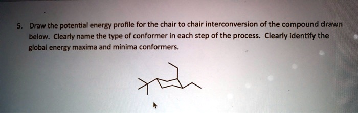SOLVED: Draw the potential energy profile for the chair to chair ...