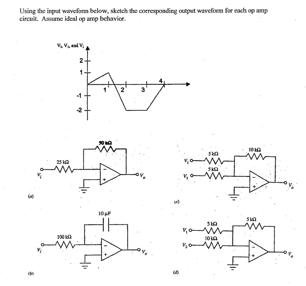Solved Using The Input Waveform Below Sketch The Corresponding Output Waveform For Each Op Amp