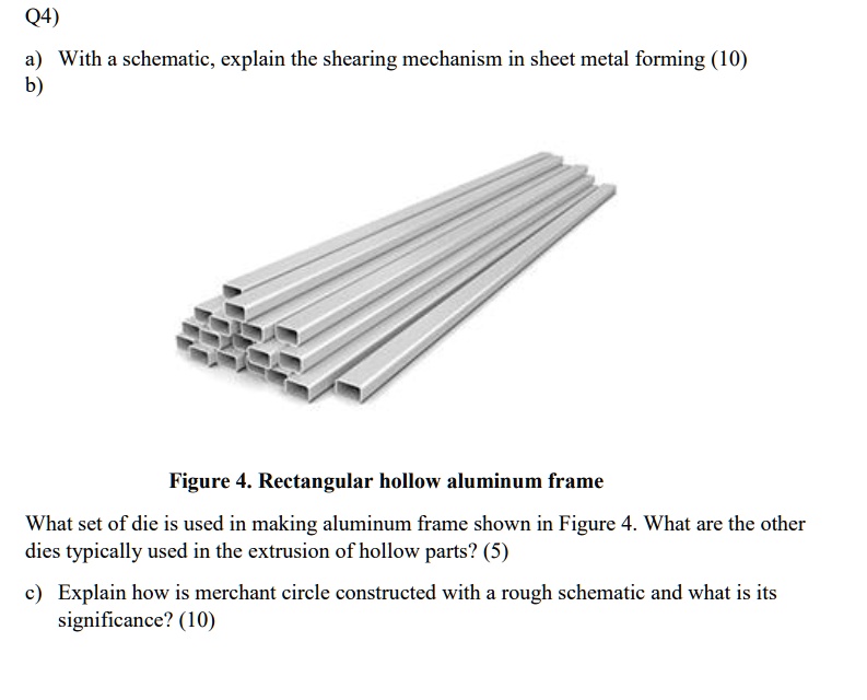 q4 a with a schematic explain the shearing mechanism in sheet metal ...
