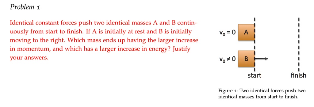 SOLVED: Problem Identical constant forces push two identical masses A and B contin- uously from ...