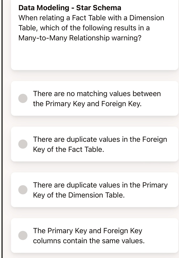 Data Modeling - Star Schema When relating a Fact Table with a Dimension Table, which of the ...