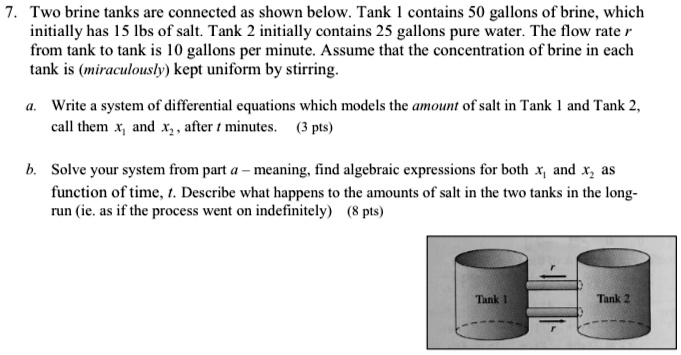 7. Two brine tanks are connected as shown below. Tank 1 contains 50 gallons of brine, which ...