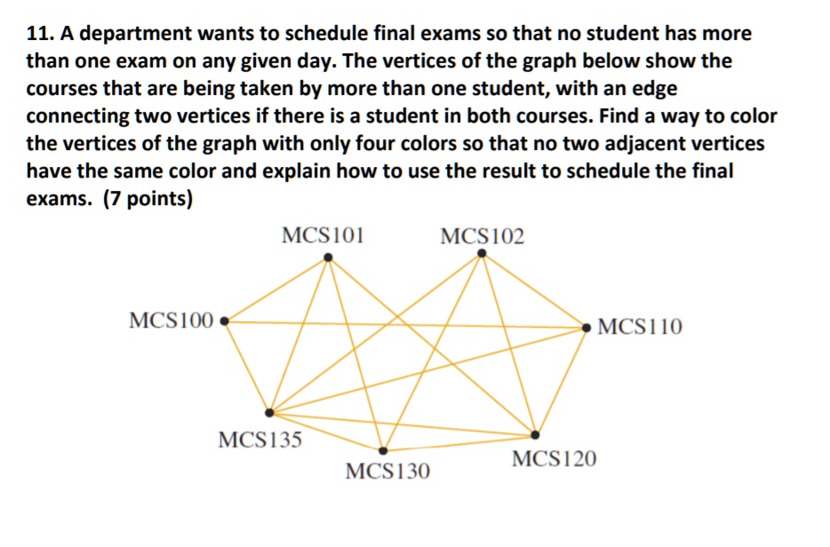 SOLVED: 11. A department wants to schedule final exams so that no ...