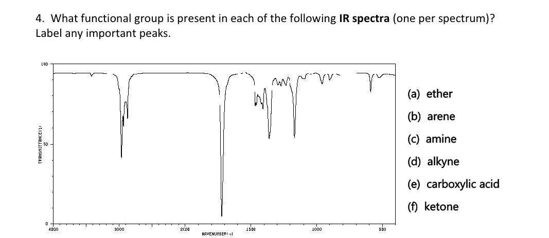 Solved 4 What Functional Group Is Present In Each Of The Following Ir