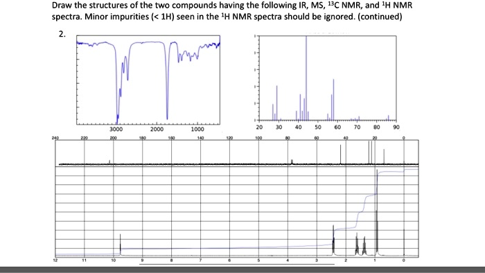 SOLVED: Draw the structures of the two compounds having the following ...