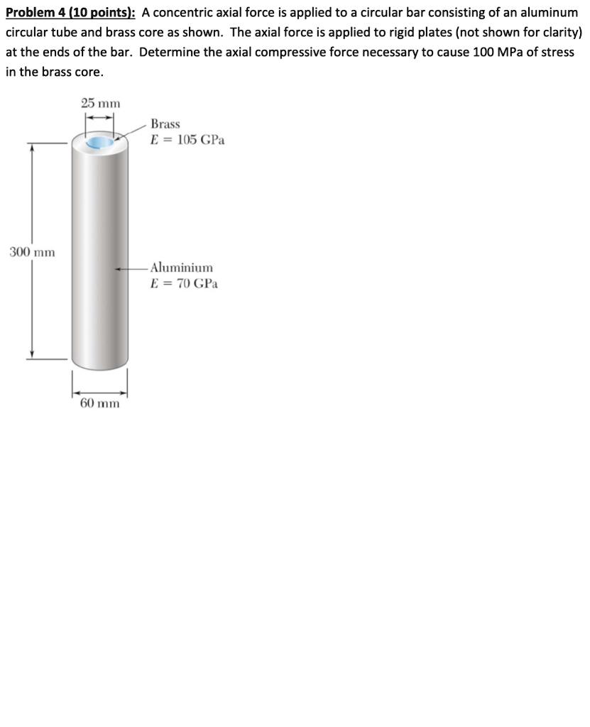 SOLVED: Problem 4 (10 points): A concentric axial force is applied to a ...
