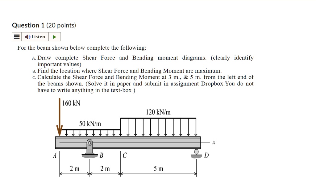 SOLVED: Question 1 (20 points) Listen For the beam shown below complete the following: A.Draw ...