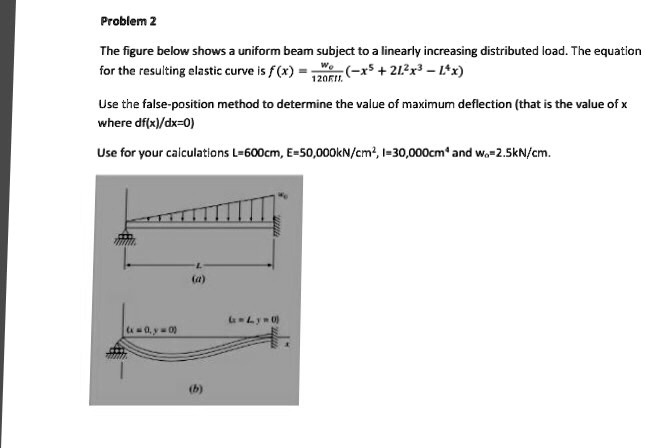 SOLVED: Problem2 The figure below shows a uniform beam subject to a linearly increasing ...