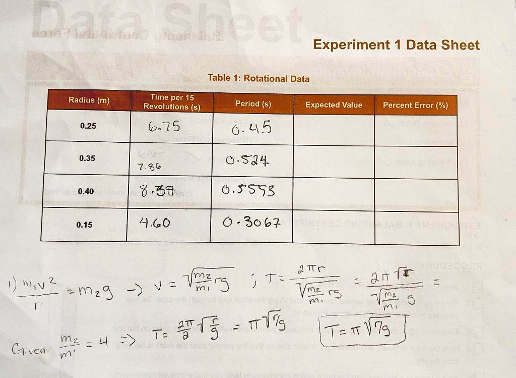 SOLVED: ILaldrlus #an49! Experiment Data Sheet Table 1: Rotational Data ... SOLVED: ILaldrlus #an49! Experiment Data Sheet Table 1: Rotational Data ...