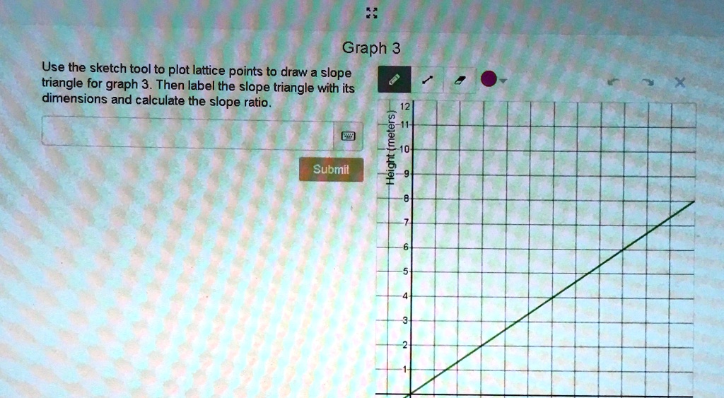 Graph 3 Use the sketch tool to plot lattice points to draw a slope ...