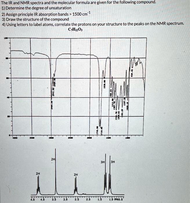 SOLVED: The IR and NMR spectra and the molecular formula are given for the following compound. 1 ...