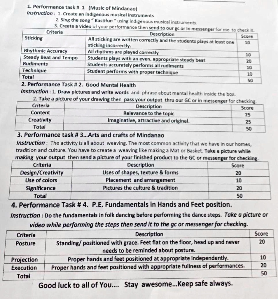 SOLVED: Performance task #1 (Music of Mindanao) Instruction: 1. Create indigenous musical ...