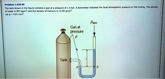 please help problem 1026 si the tank shown in the figure contains a gas ...