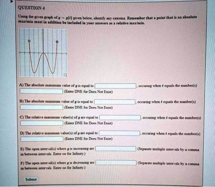 QUESTION 4 Using the given graph of y = g(t) given below, identify any extrema. Remember that a ...