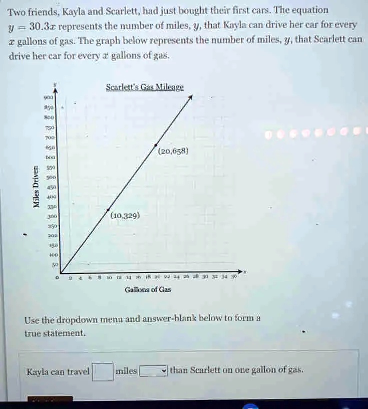SOLVED: Two friends Kayla and Scarlett had just bought their first cars ...