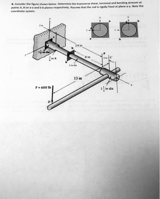 6. Consider the figure shown below. Determine the transverse...
