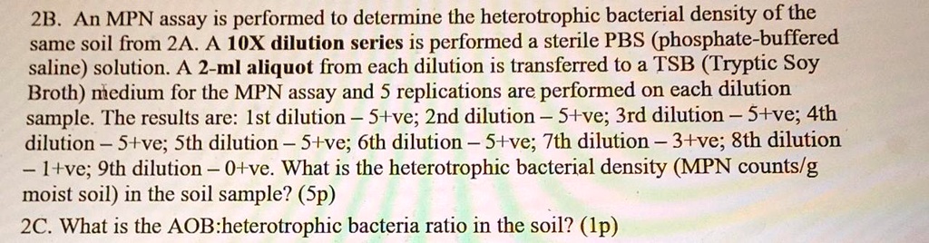 SOLVED: In an MPN assay, a moist soil sample is examined for its ...