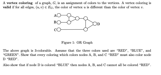 A vertex coloring of a graph, G, is an assignment of colors to the ...