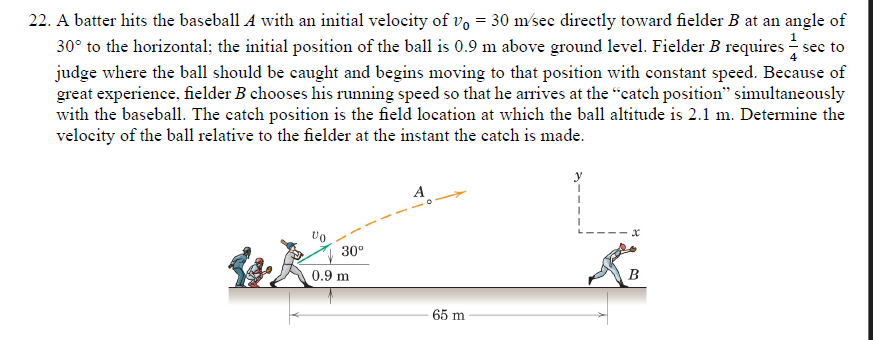 22 a batter hits the baseball a with an initial velocity of v030 ...