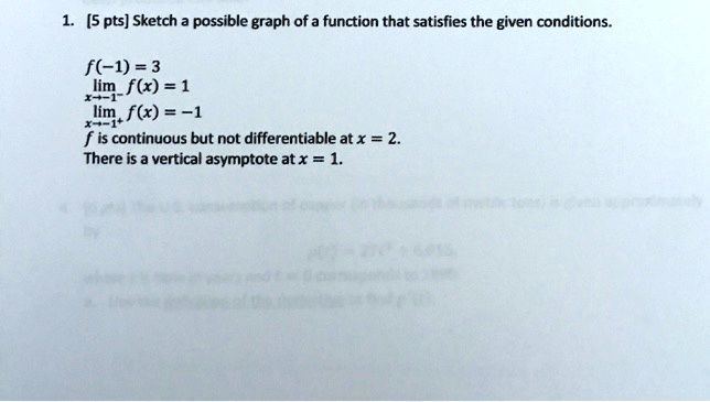 SOLVED: [S pts] Sketch possible graph of a function that satisfies the given conditions f(-1 ...