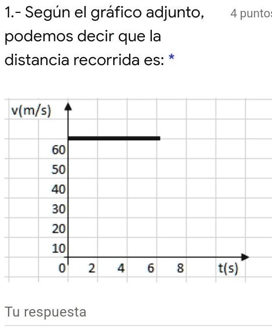 SOLVED: cual es la distancia recorrida 1. - Según el gráfico adjunto; 4 ...