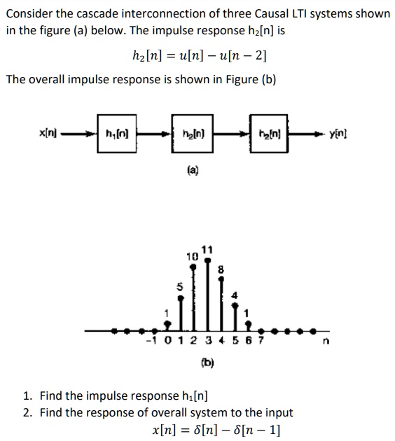 Consider the cascade interconnection of three Causal LTI systems shown in the figure (a) below ...